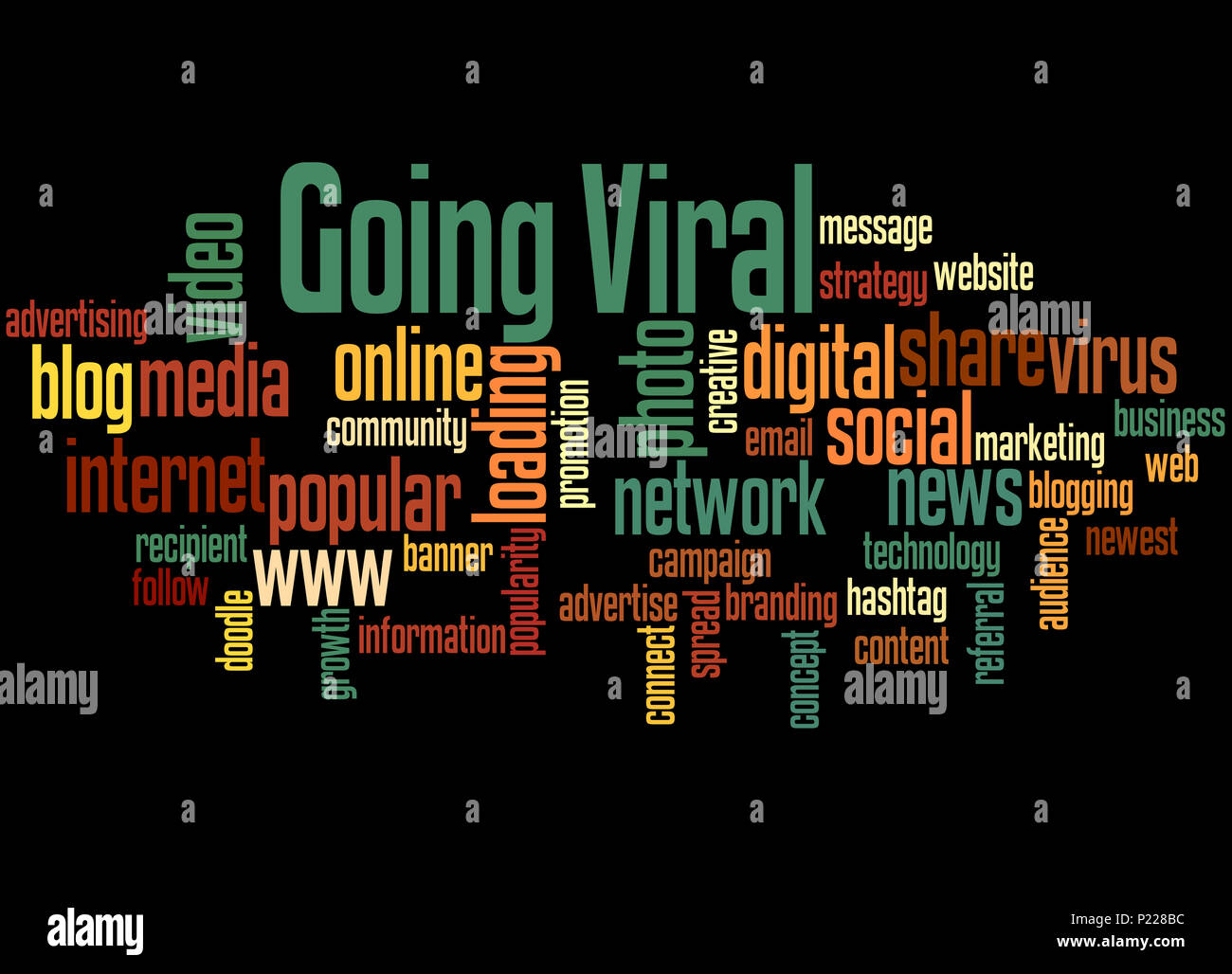 Going viral, word cloud concept on black background Stock Photo - Alamy