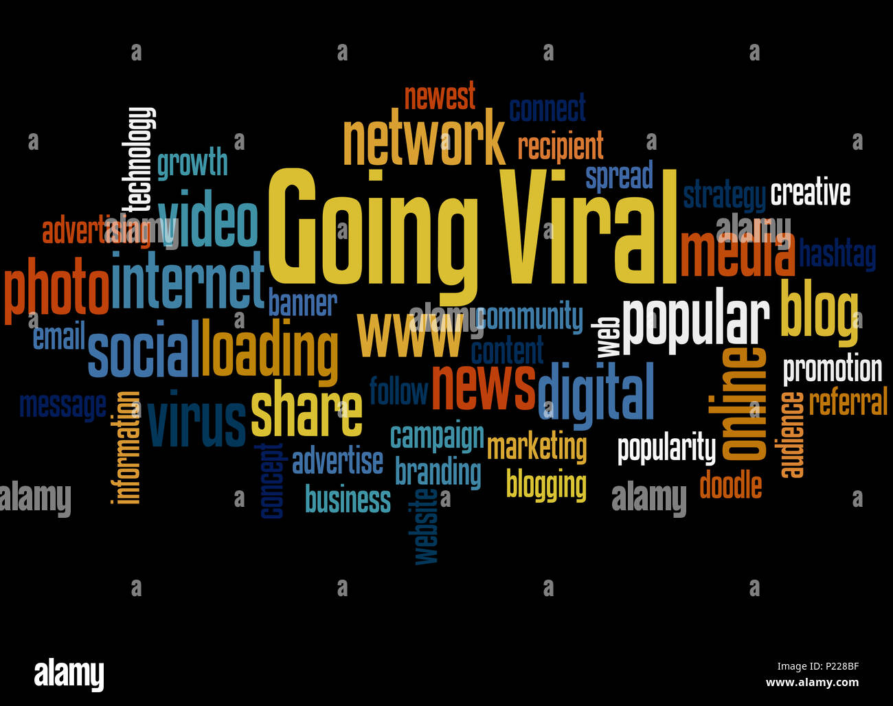 Going viral, word cloud concept on black background Stock Photo - Alamy