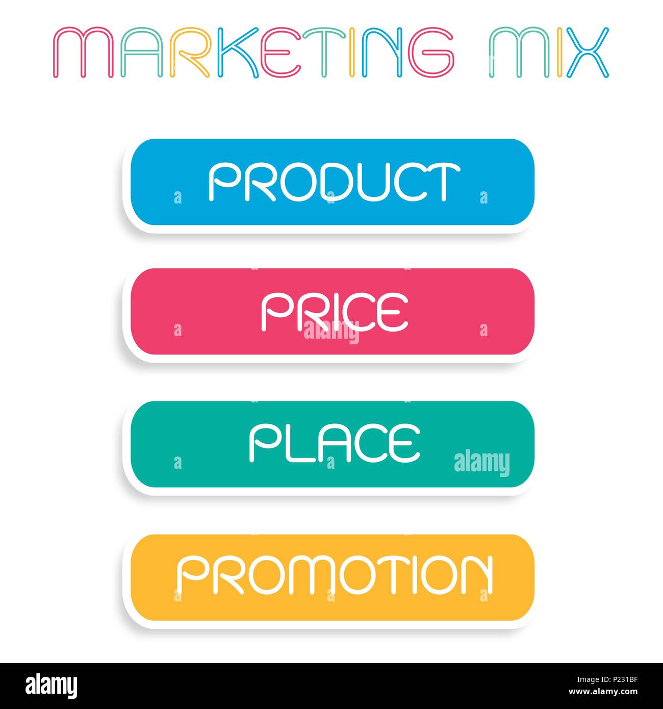 Business Concepts, Illustration of Marketing Mix or 4Ps Model for ...