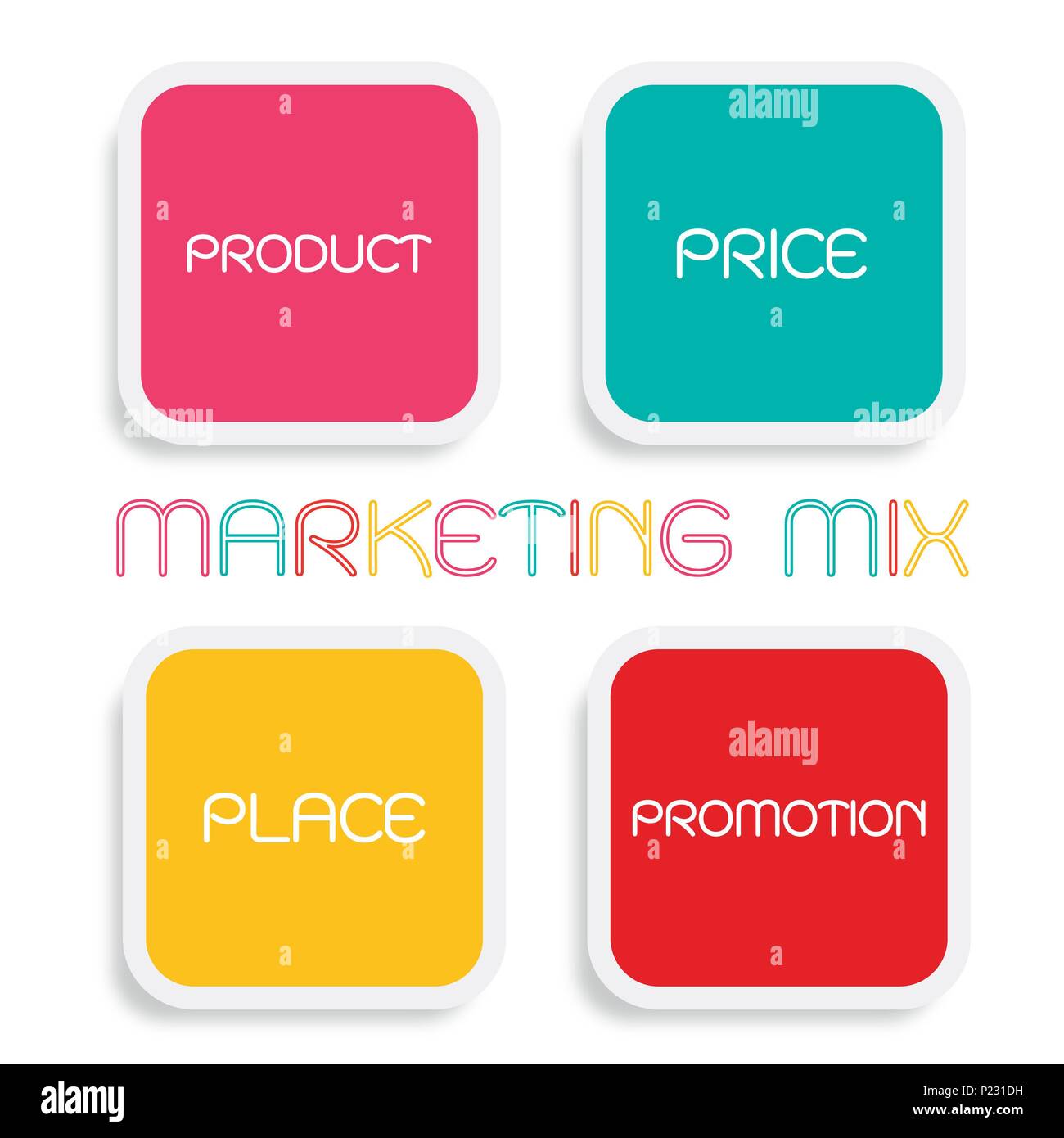 Business Concepts, Illustration of Marketing Mix or 4Ps Model for ...