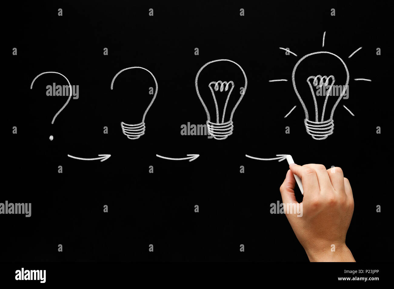 Hand sketching Idea growth process light bulbs concept with white chalk ...