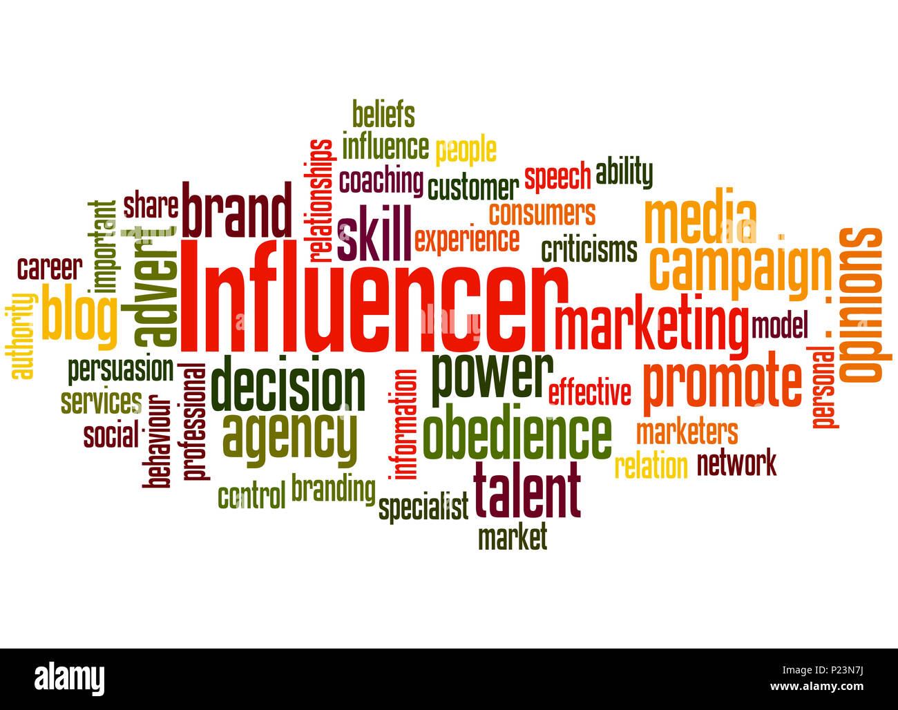 Influencer, word cloud concept on white background Stock Photo - Alamy