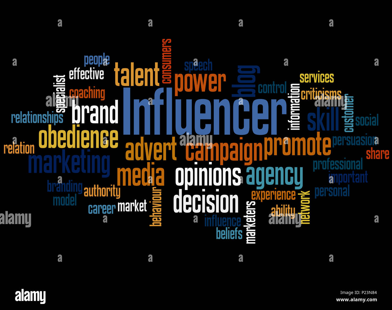 Influencer, word cloud concept on black background Stock Photo - Alamy