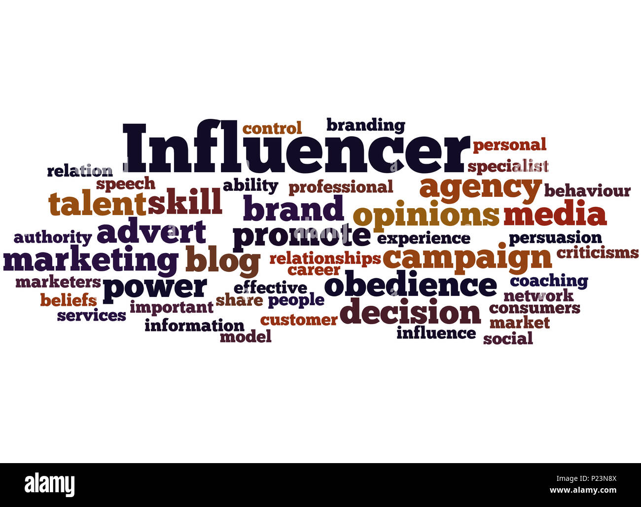 Influencer, word cloud concept on white background Stock Photo - Alamy