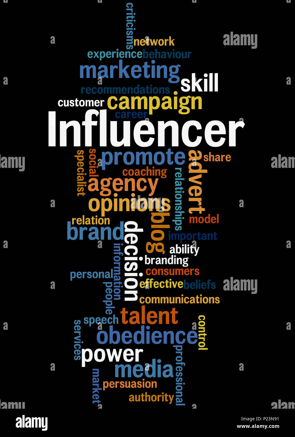 Influencer, word cloud concept on black background Stock Photo - Alamy