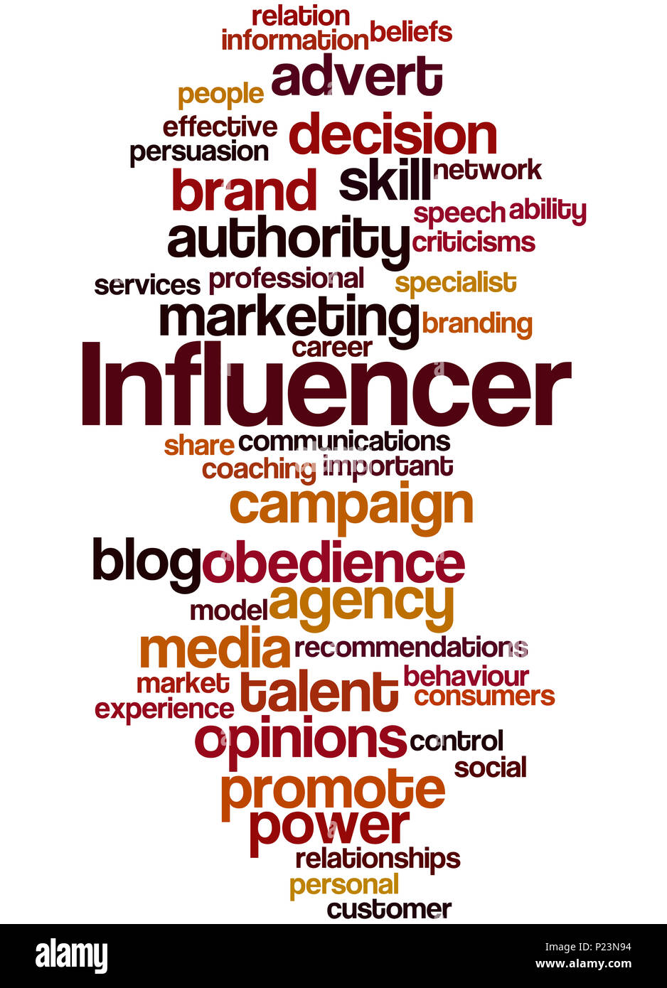 Influencer, word cloud concept on white background Stock Photo - Alamy