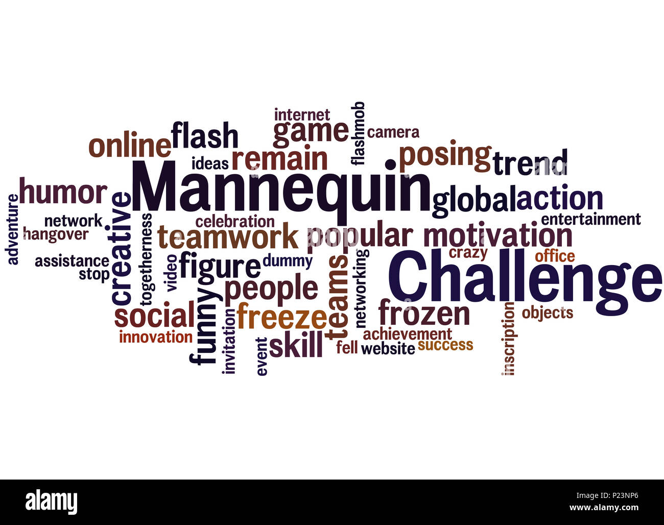 Mannequin challenge, word cloud concept on white background Stock Photo ...