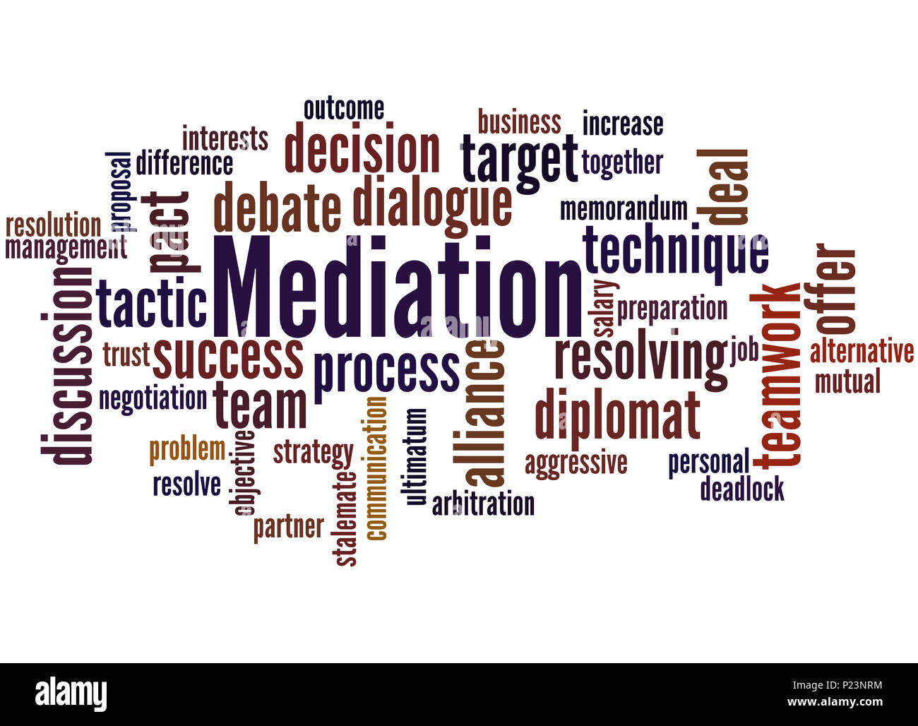 Mediation, word cloud concept on white background Stock Photo - Alamy