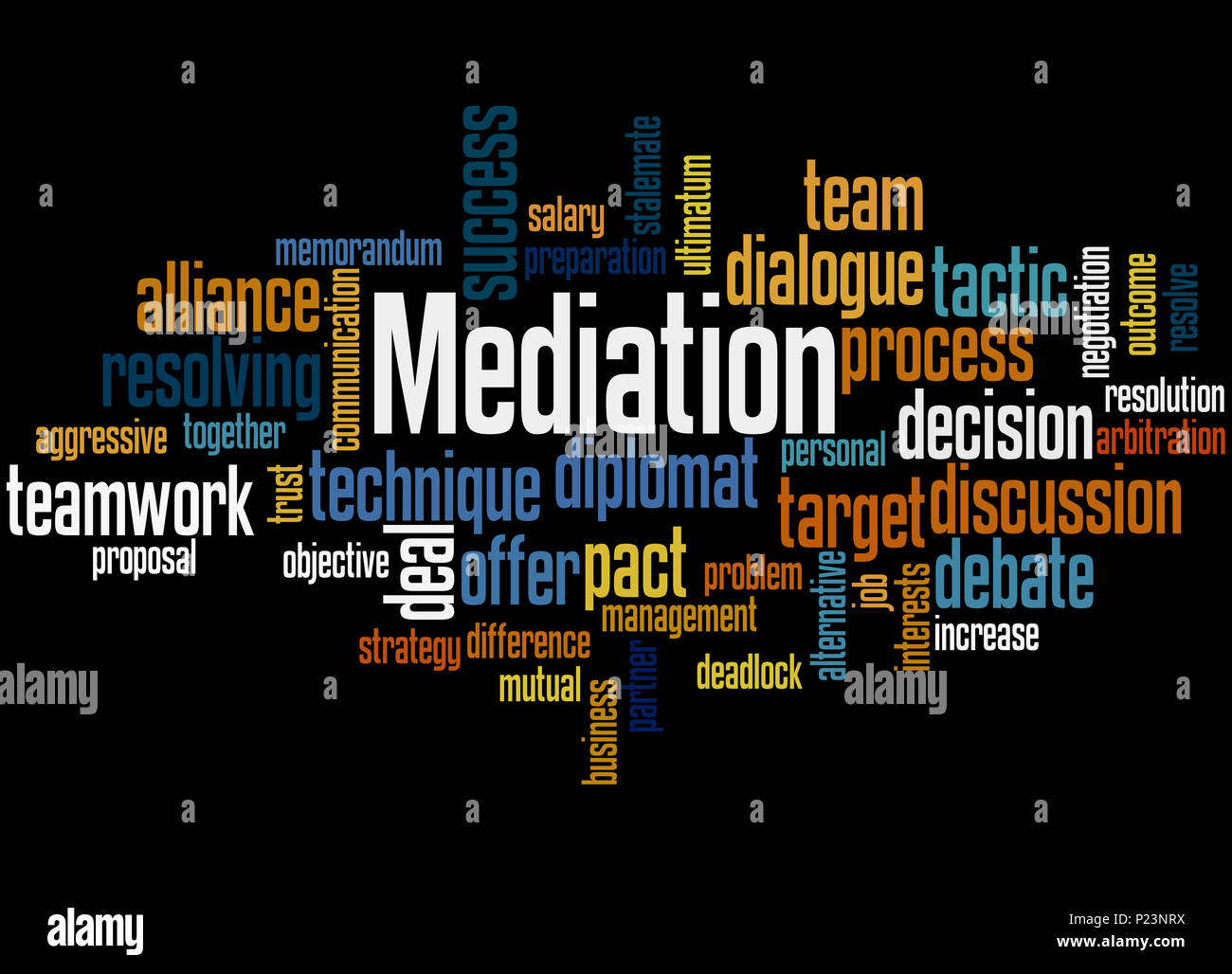 Mediation, word cloud concept on black background Stock Photo - Alamy
