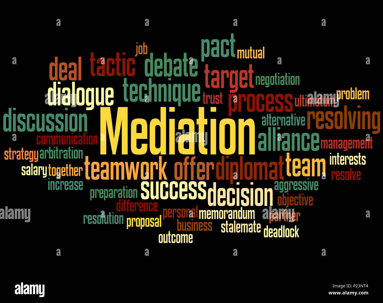 Mediation, word cloud concept on black background Stock Photo - Alamy