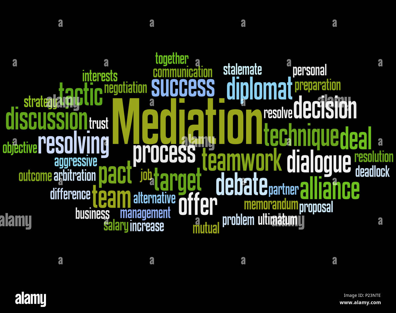 Mediation, word cloud concept on black background Stock Photo - Alamy