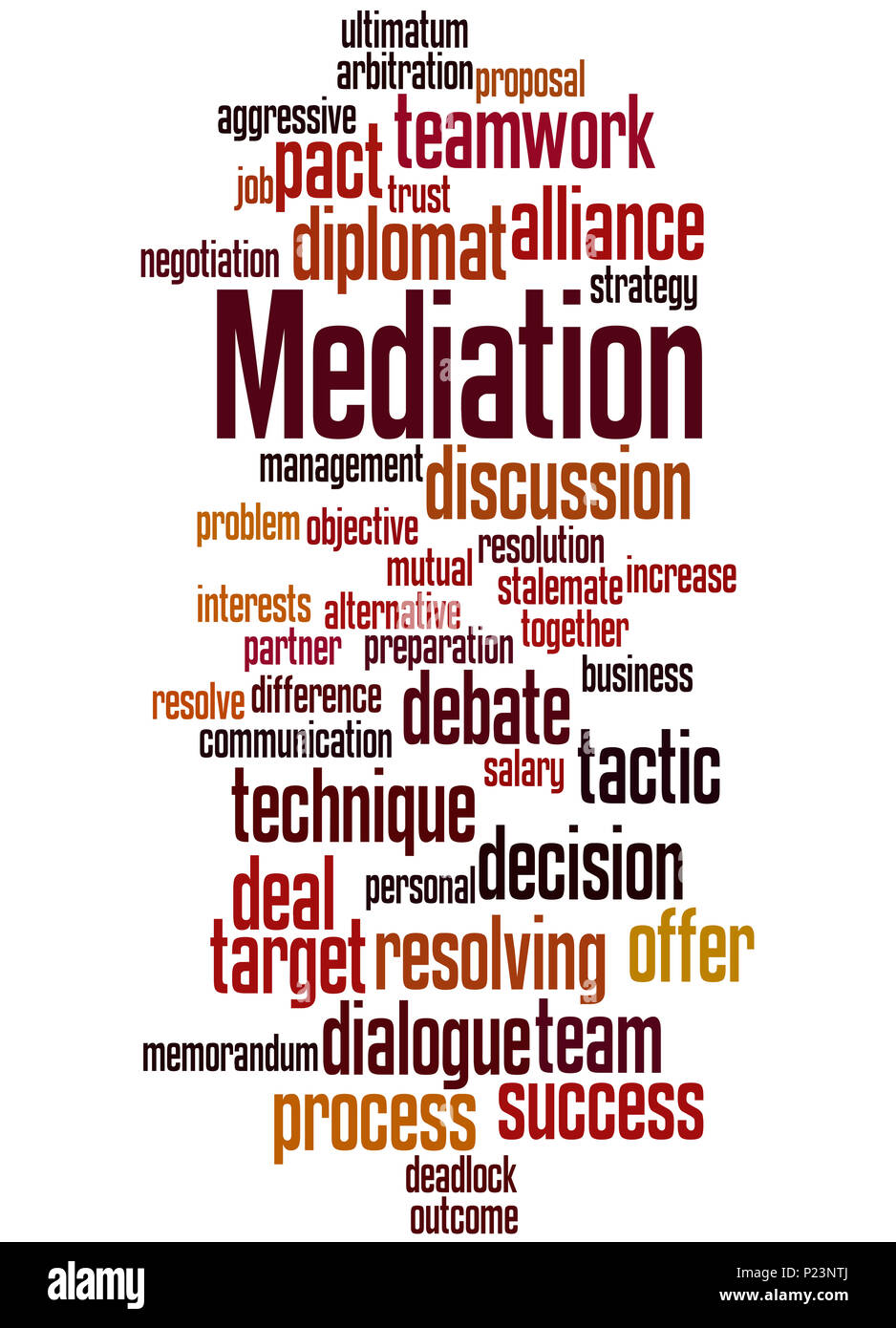 Mediation, word cloud concept on white background Stock Photo - Alamy