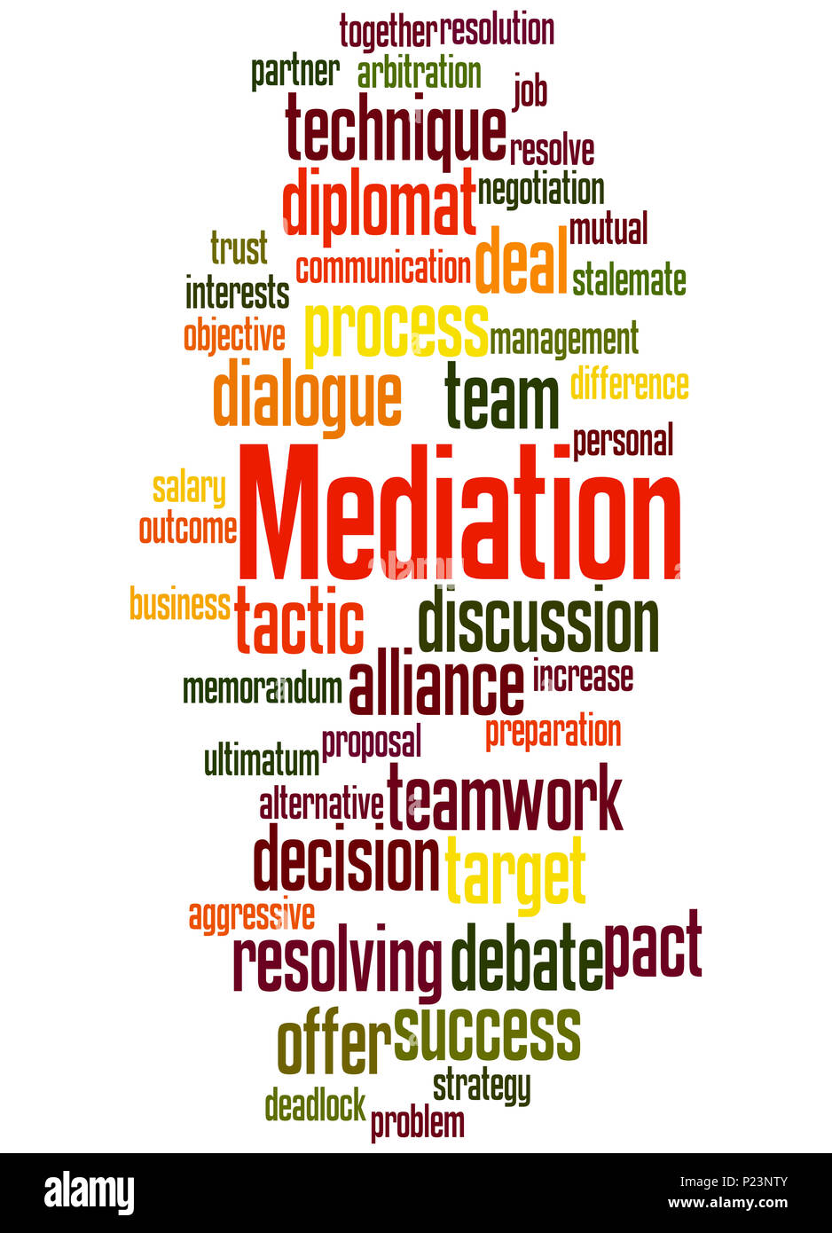 Mediation, word cloud concept on white background Stock Photo - Alamy