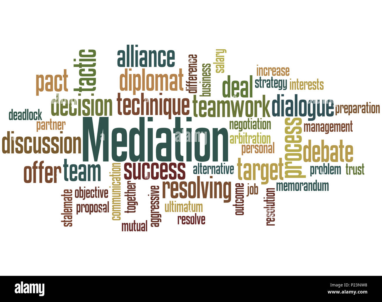 Mediation, word cloud concept on white background Stock Photo - Alamy