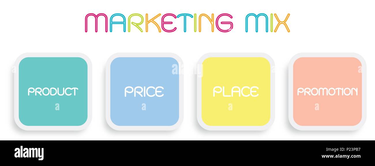 Business Concepts, Illustration of Marketing Mix or 4Ps Model for ...