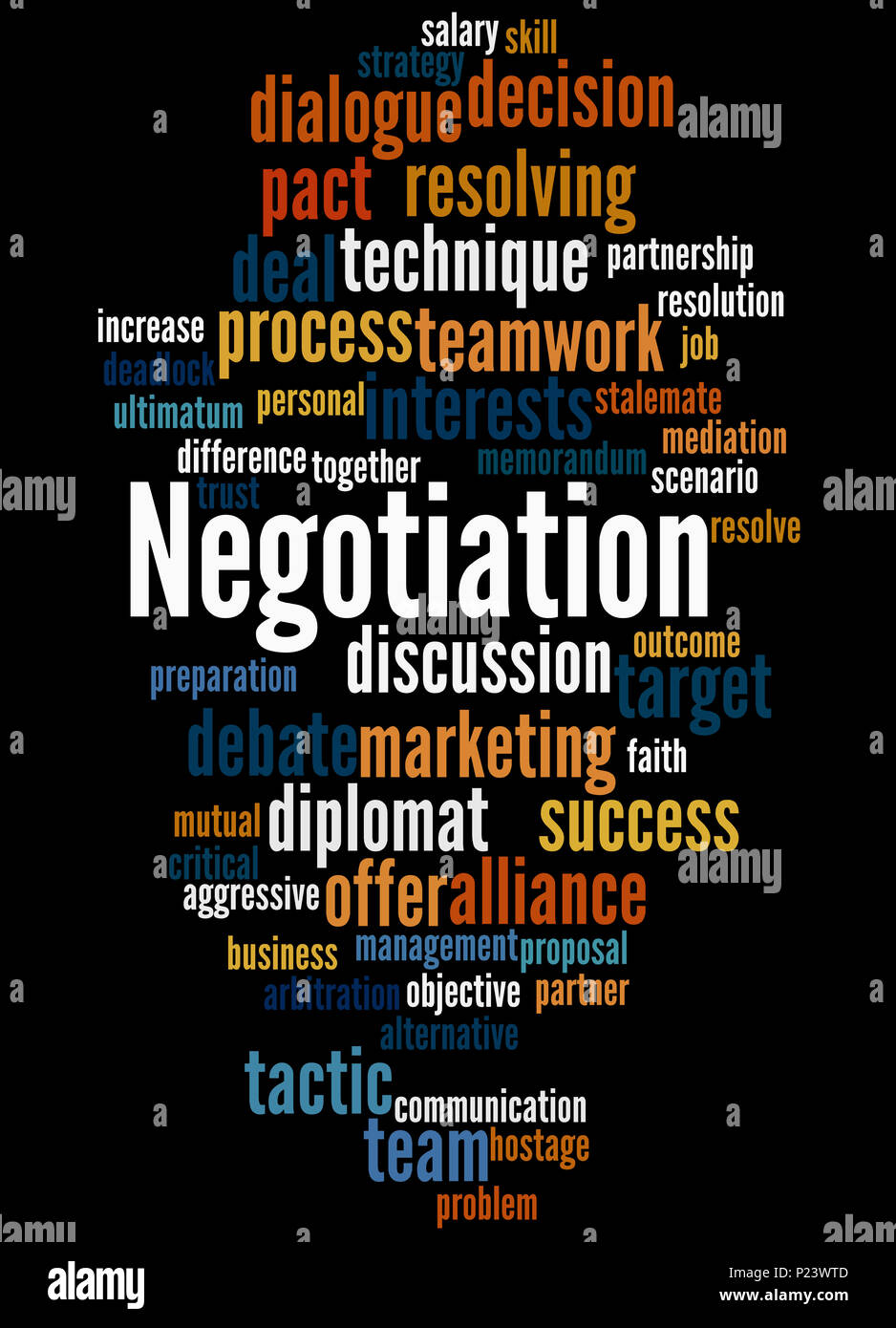 Negotiation, word cloud concept on black background Stock Photo - Alamy
