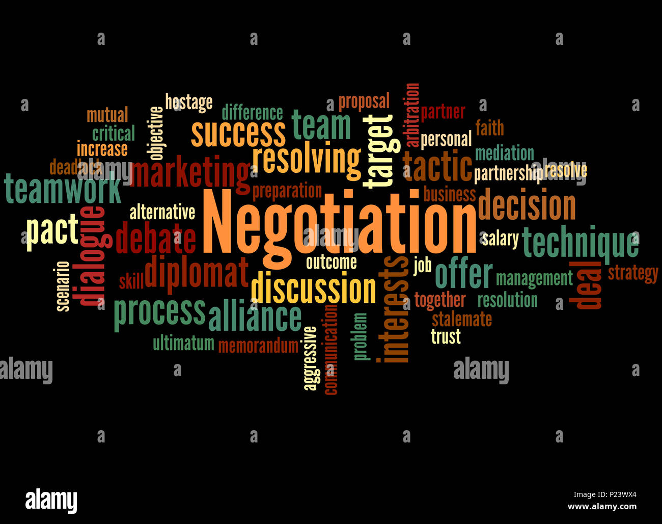 Negotiation, word cloud concept on black background Stock Photo - Alamy
