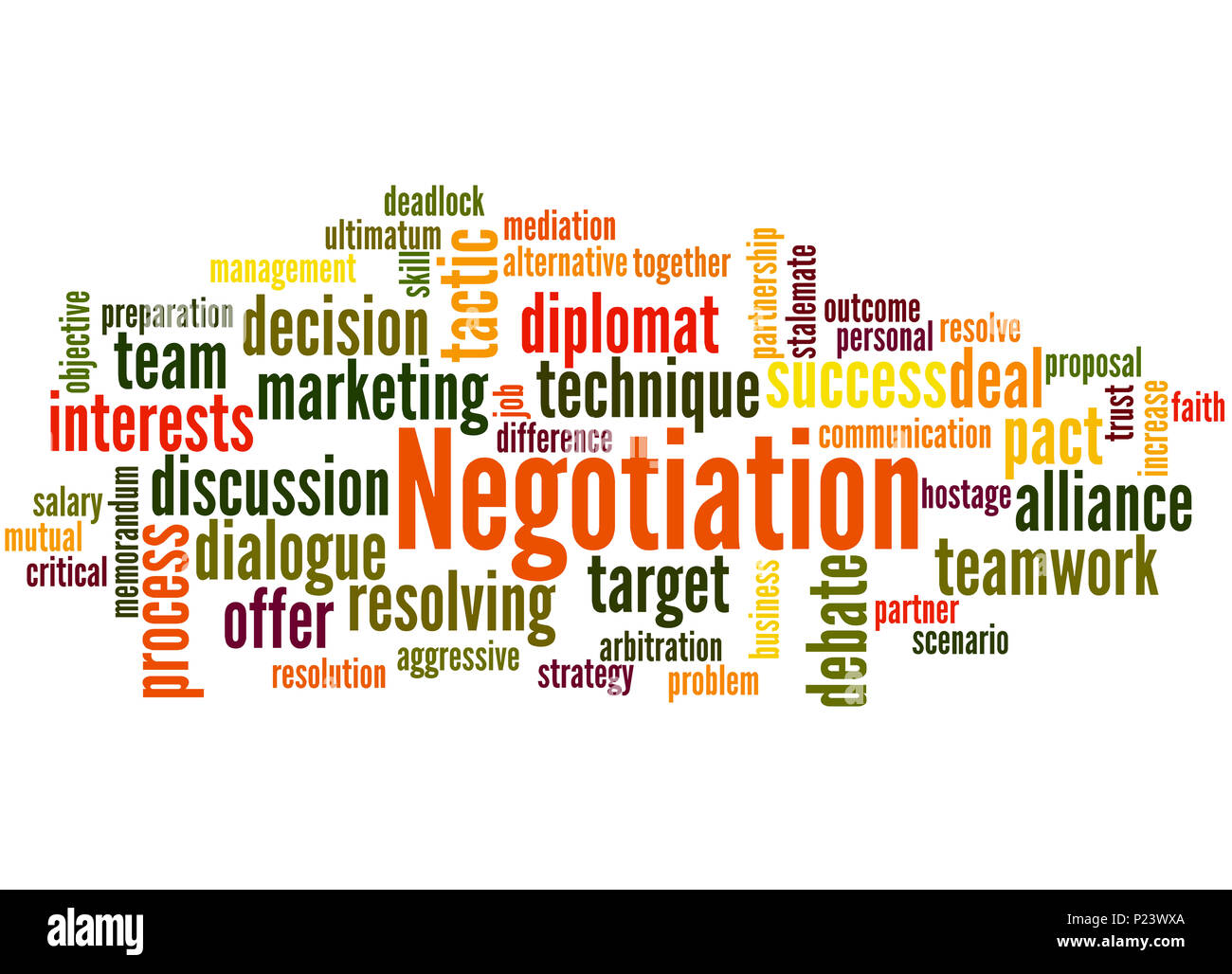 Negotiation, word cloud concept on white background Stock Photo - Alamy