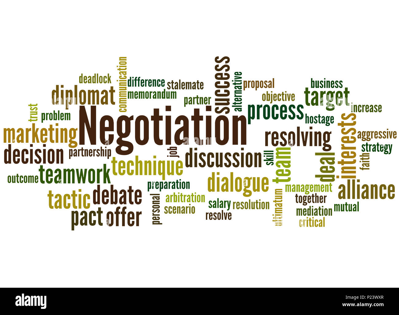Negotiation, word cloud concept on white background Stock Photo - Alamy