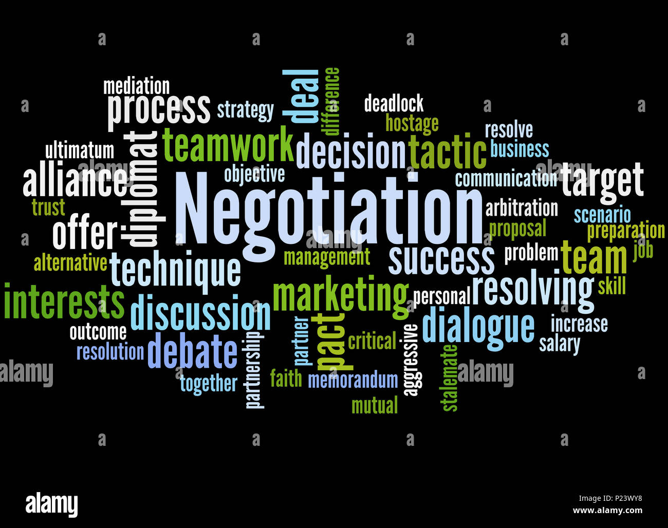 Negotiation, word cloud concept on black background Stock Photo - Alamy