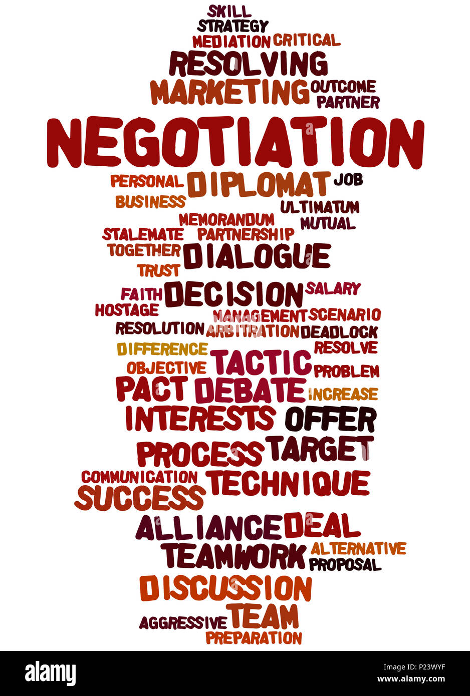 Negotiation, word cloud concept on white background Stock Photo - Alamy