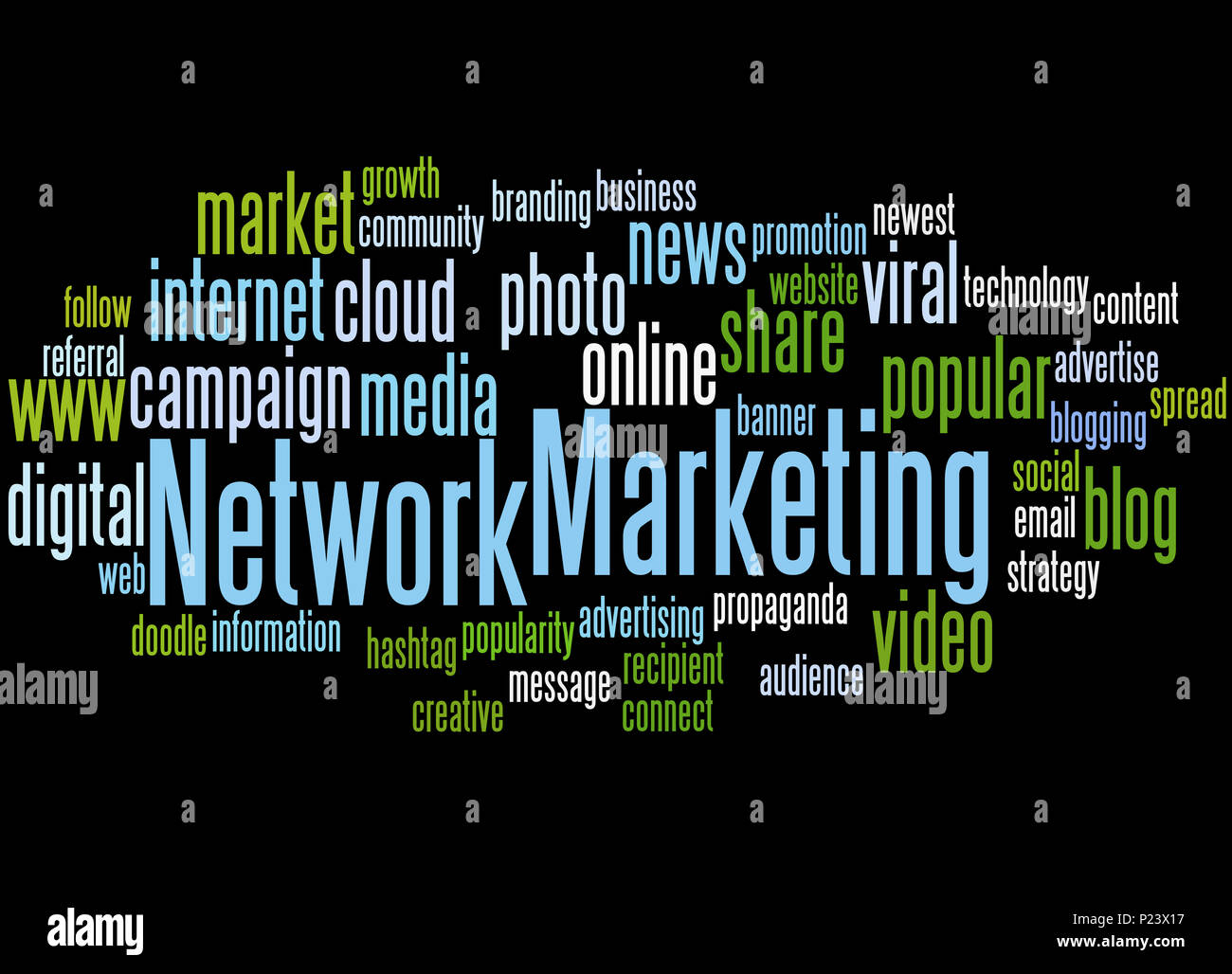 Network marketing, word cloud concept on black background Stock Photo ...