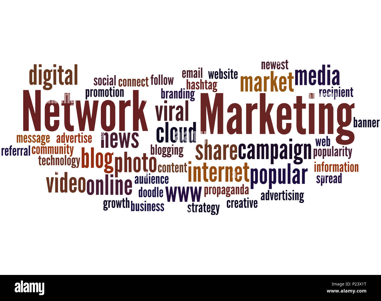 Network marketing, word cloud concept on white background Stock Photo ...