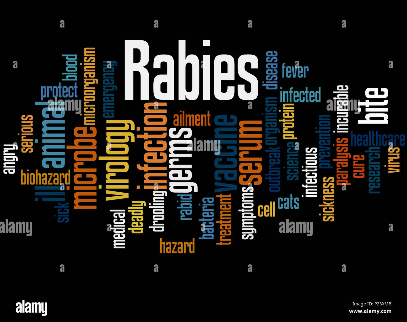 Rabies, word cloud concept on black background Stock Photo - Alamy