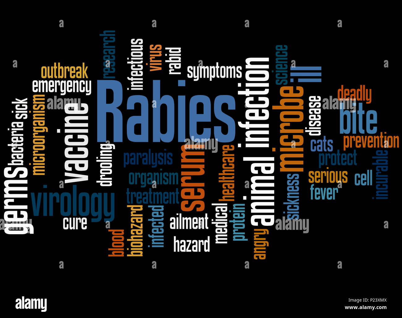 Rabies, word cloud concept on black background Stock Photo - Alamy