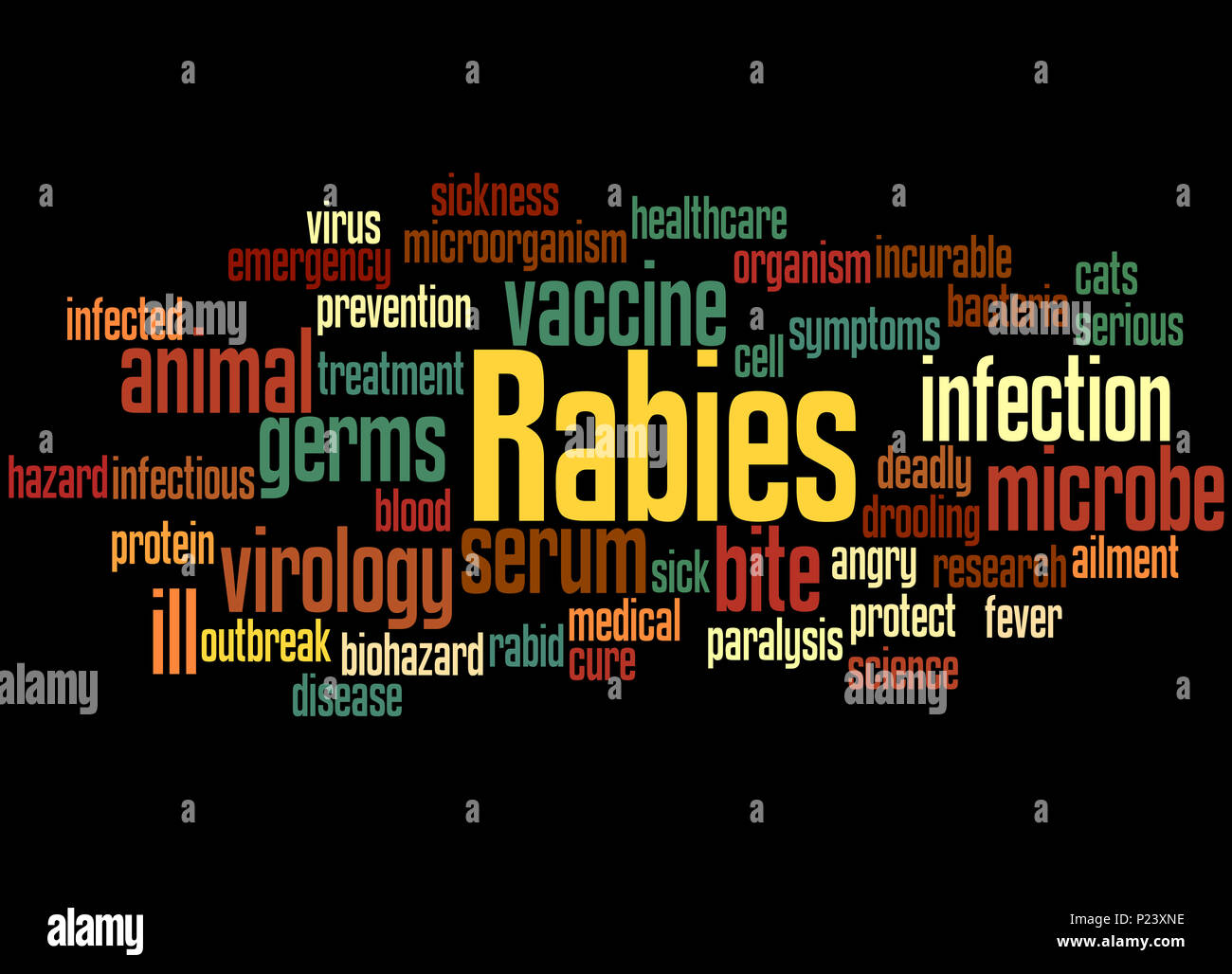 Rabies, word cloud concept on black background Stock Photo - Alamy