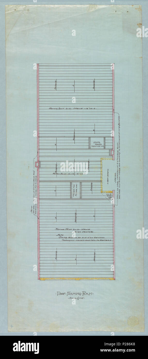 . English: Drawing, ca. 1900 . circa 1900 99 Drawing, ca. 1900 (CH ...