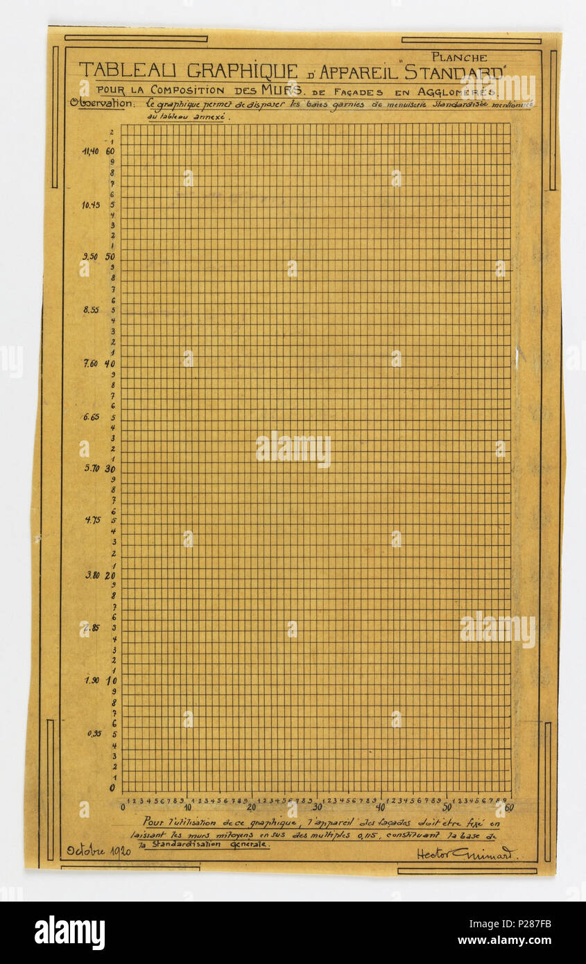 . English: Drawing, Design for a Mass-Operational House Designed by ...