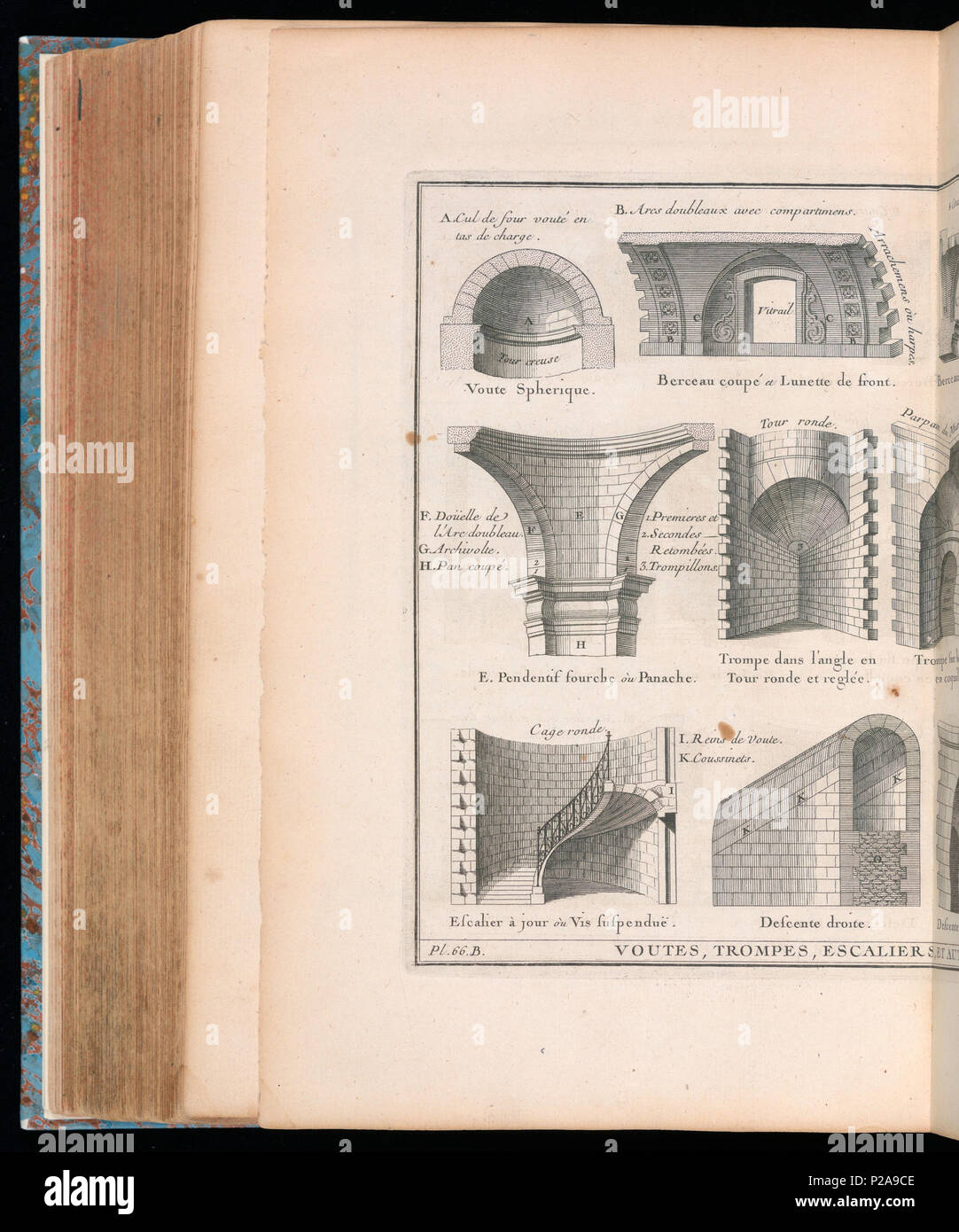 . English: Print (Italy) . before 1921 (acquired date) 265 Print (Italy ...