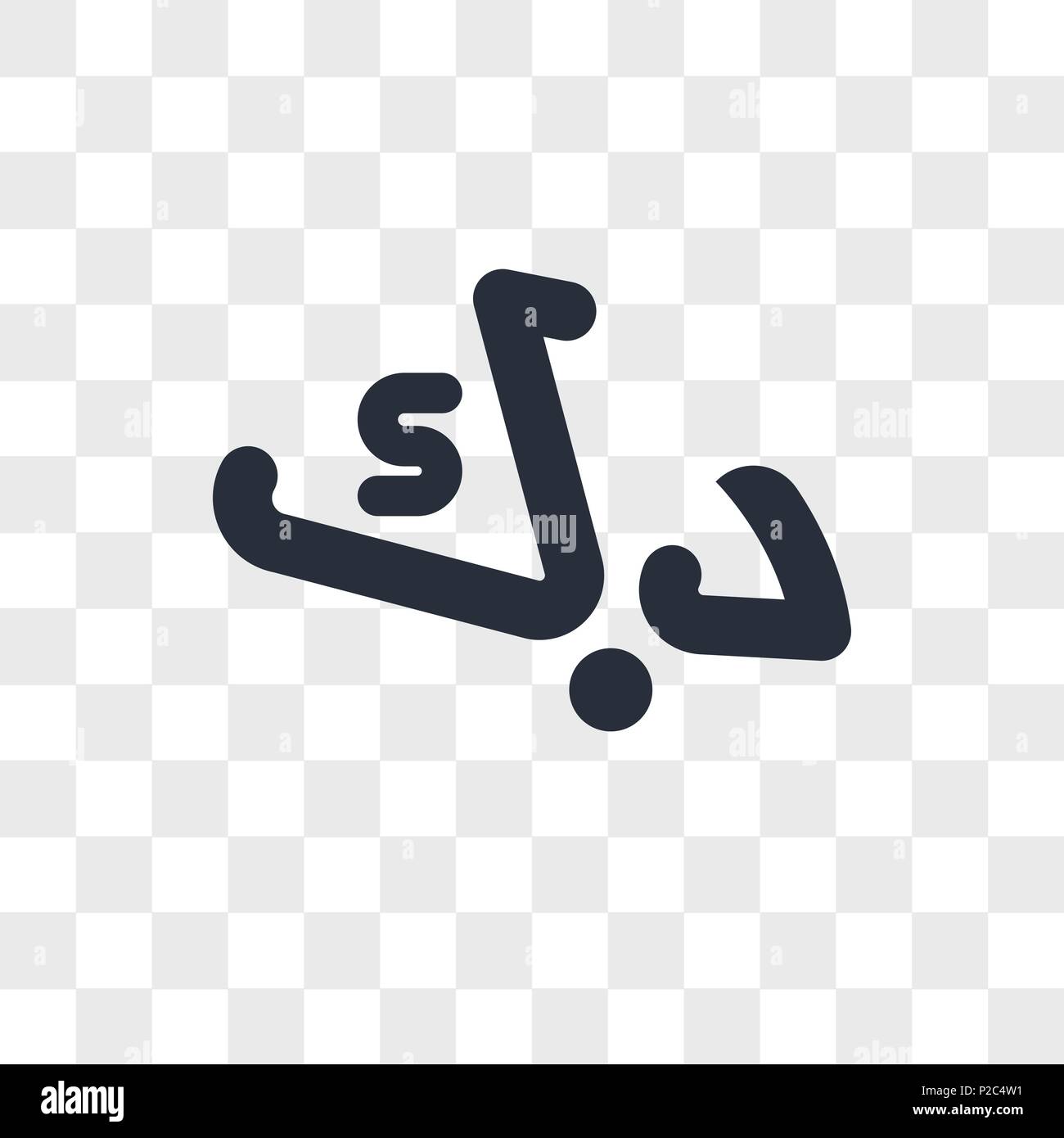 Kuwaiti Dinar Symbol