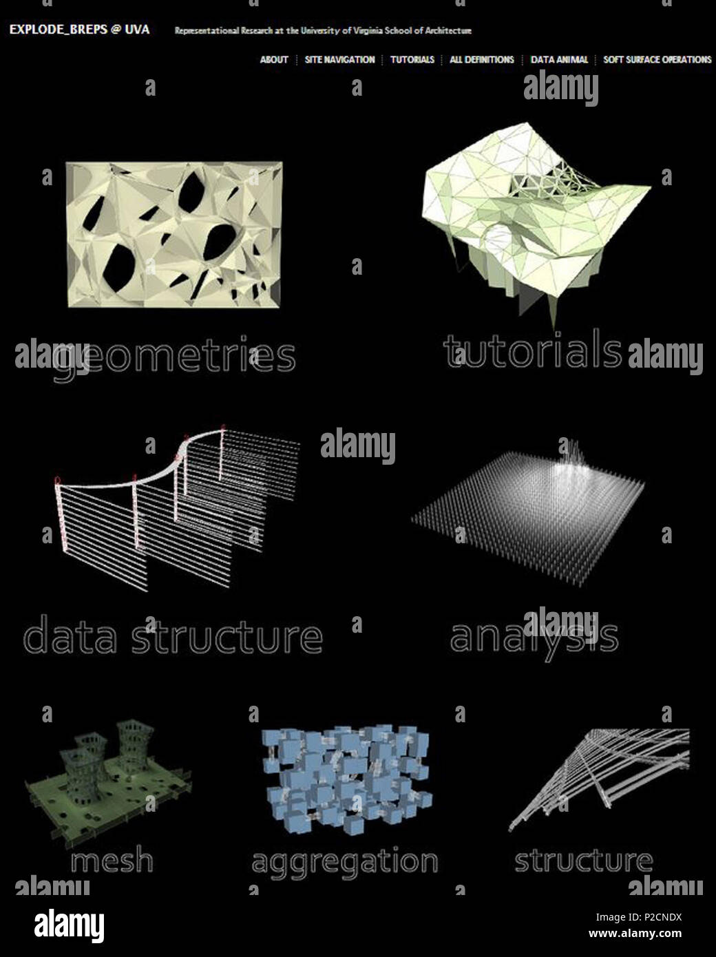 . English: Explode Breps Front Page Site exploring parametric modeling ...