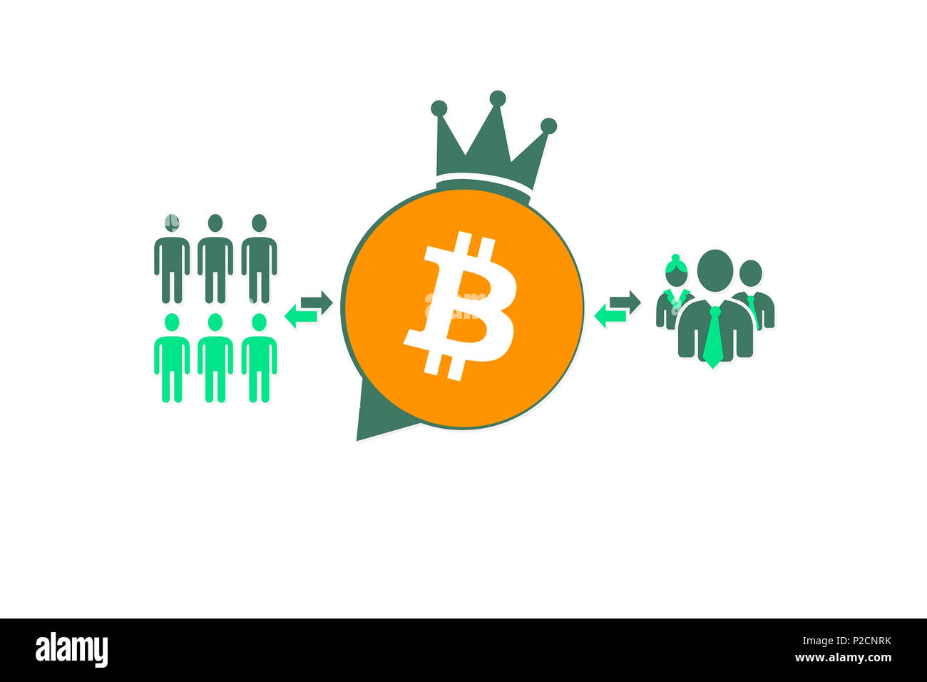 An example of interaction bitcoin on the circuit. Digital economy ...