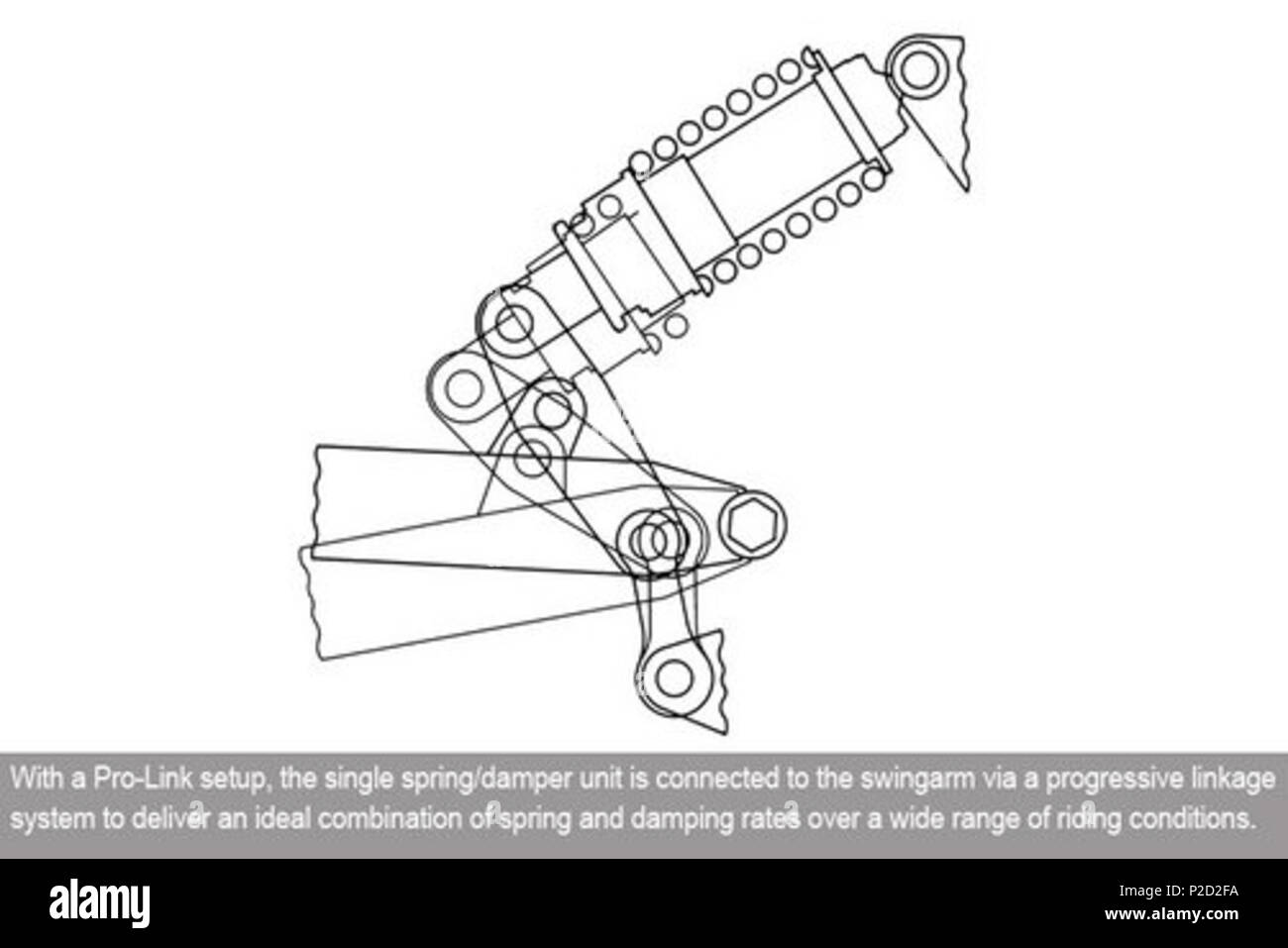 . English: Sketch of the Honda Pro-Link suspension . 8 March 2014, 17: ...