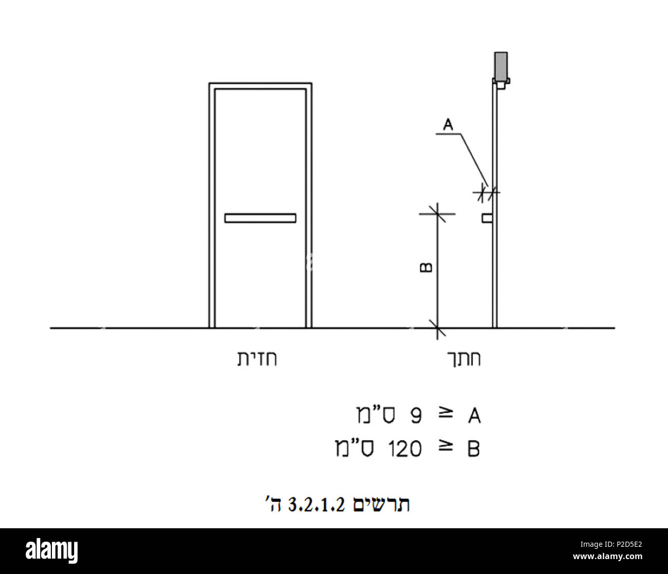 Drawing 16 Cut Out Stock Images & Pictures - Alamy