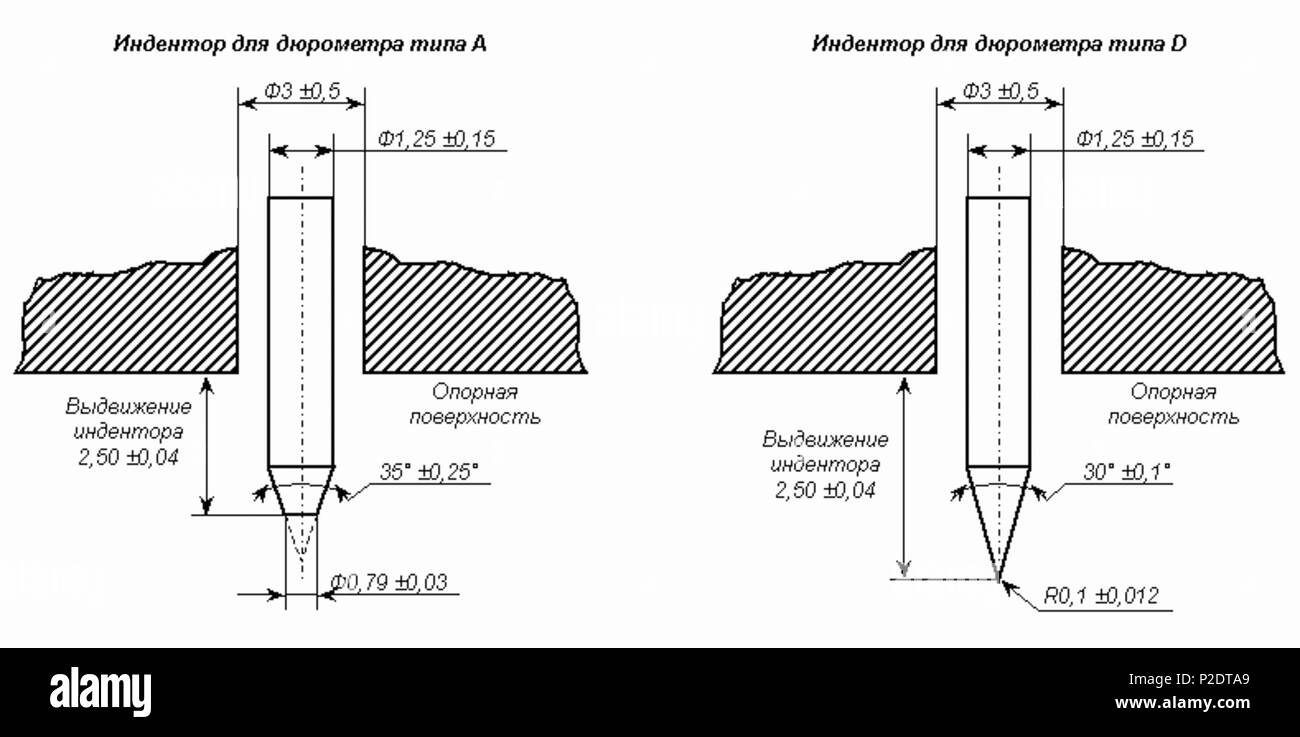 D test Black and White Stock Photos & Images - Alamy