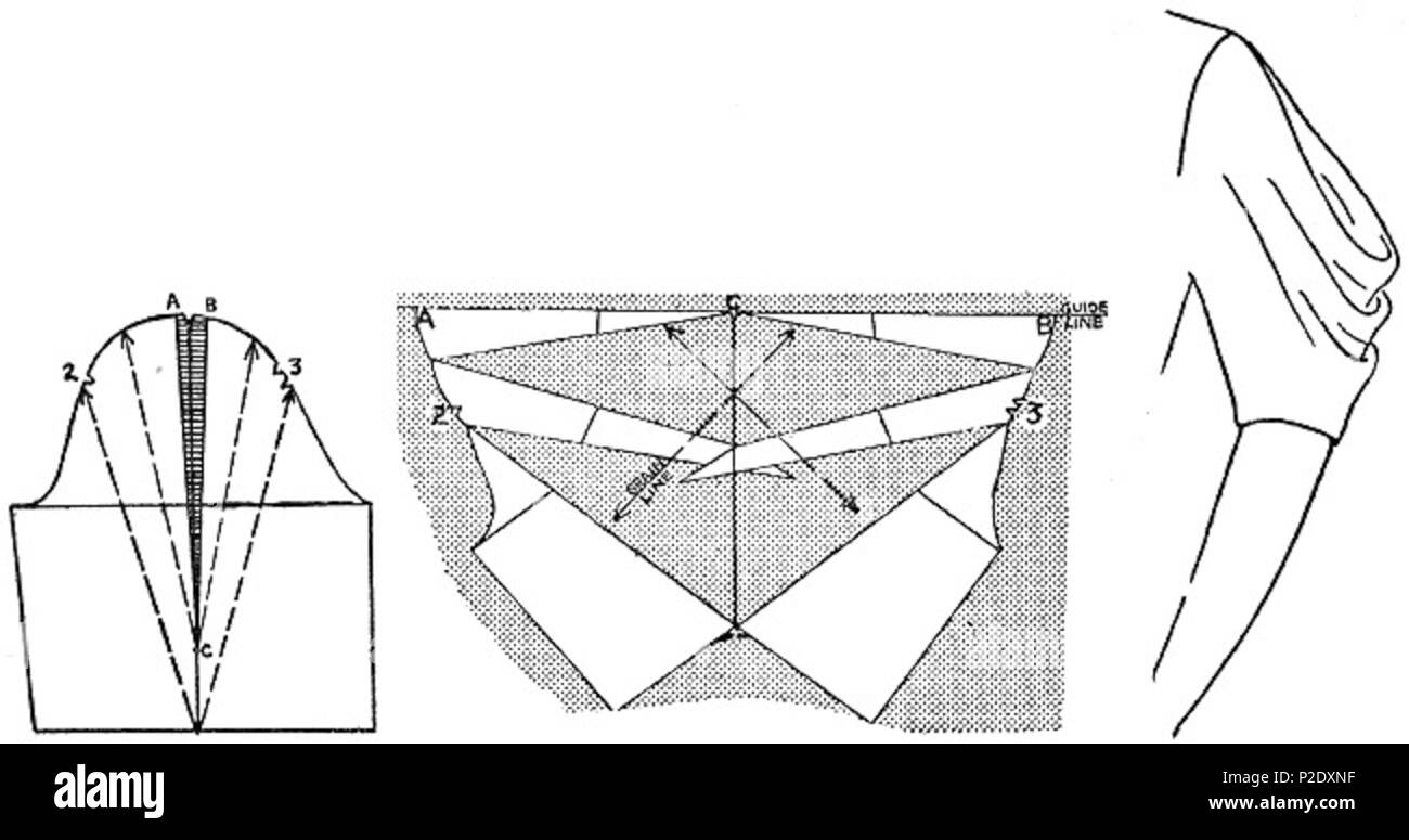 14 Cowl sleeve Stock Photo - Alamy