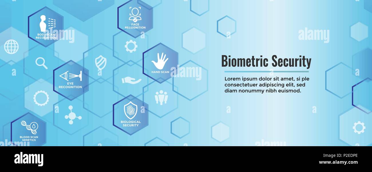 Biometric Scanning Web Banner w DNA, fingerprint, voice scan, tattoo ...