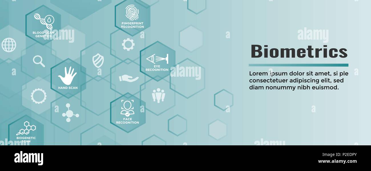 Biometric Scanning Web Banner w DNA, fingerprint, voice scan, tattoo ...