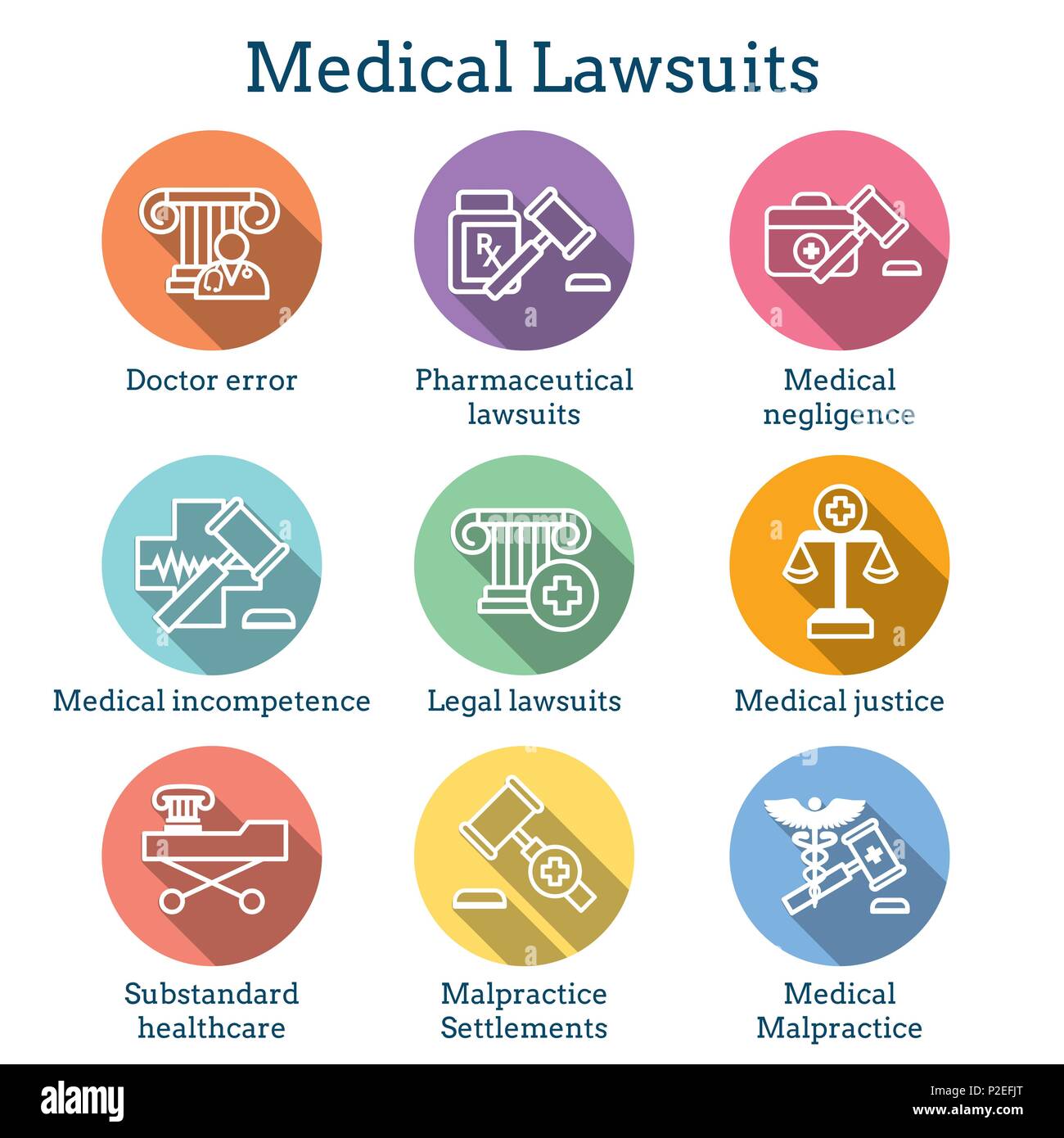 Medical Lawsuits with Pharmaceutical, negligence, and medical ...