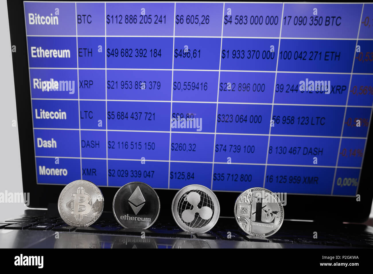 Crypto chart hi-res stock photography and images - Alamy