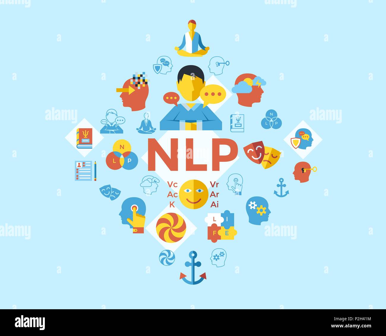 Digital vector neuro linguistic programming icon set infogprahics Stock ...