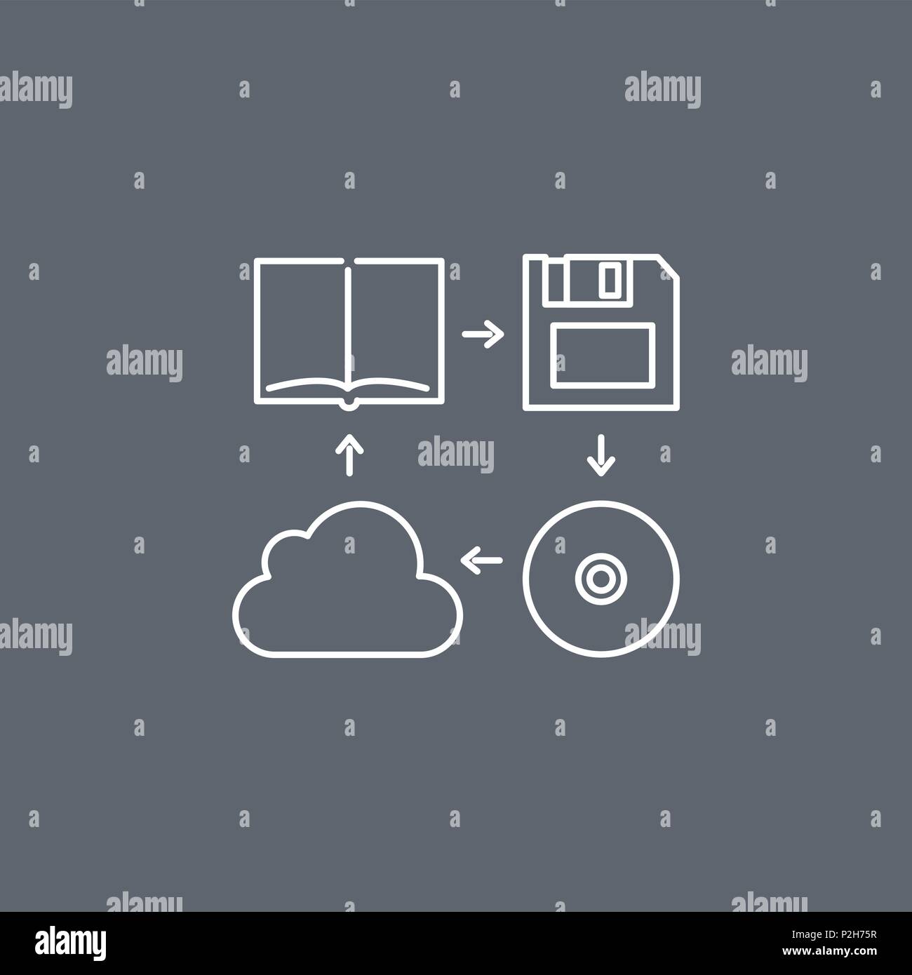 Vector illustration of a data storage evolution - progress of information compression from a ...