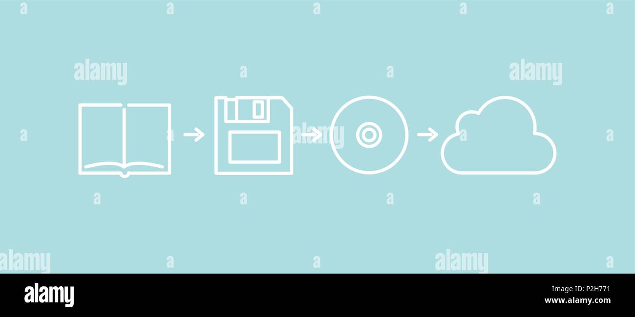 Vector illustration of a data storage evolution - progress of information compression from a ...