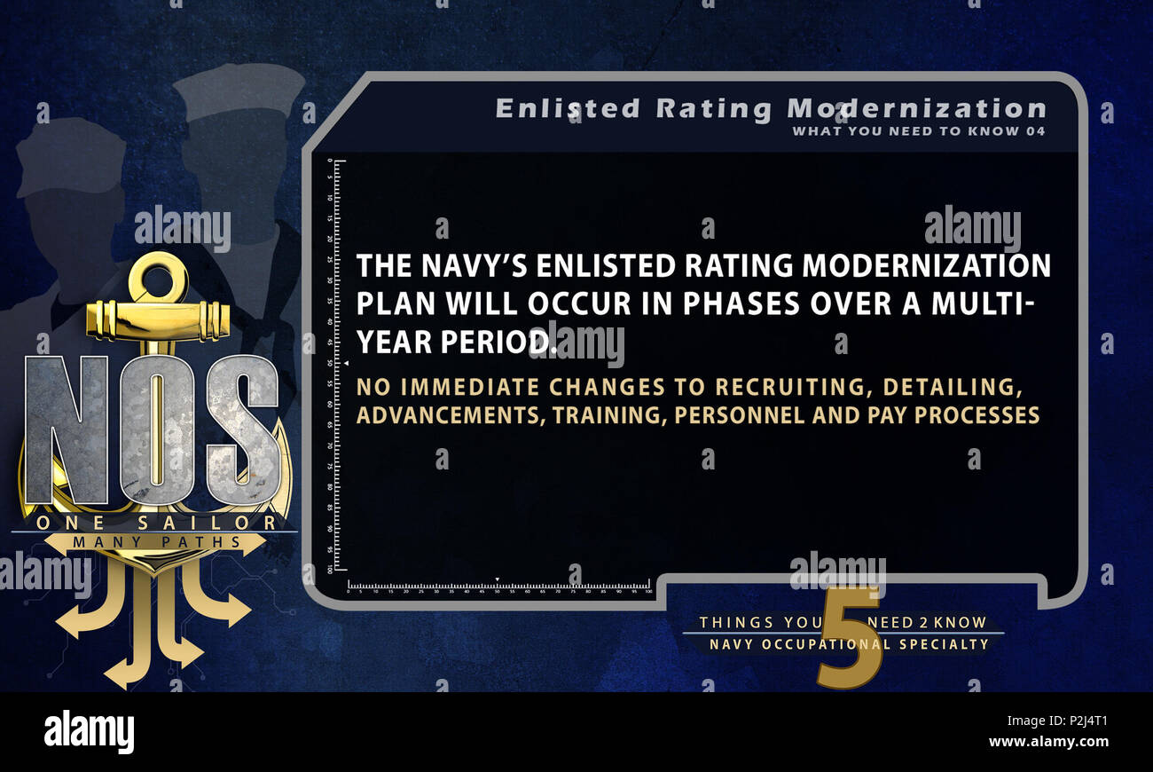 A graphic illustrates the U.S. Navy's new enlisted classification ...