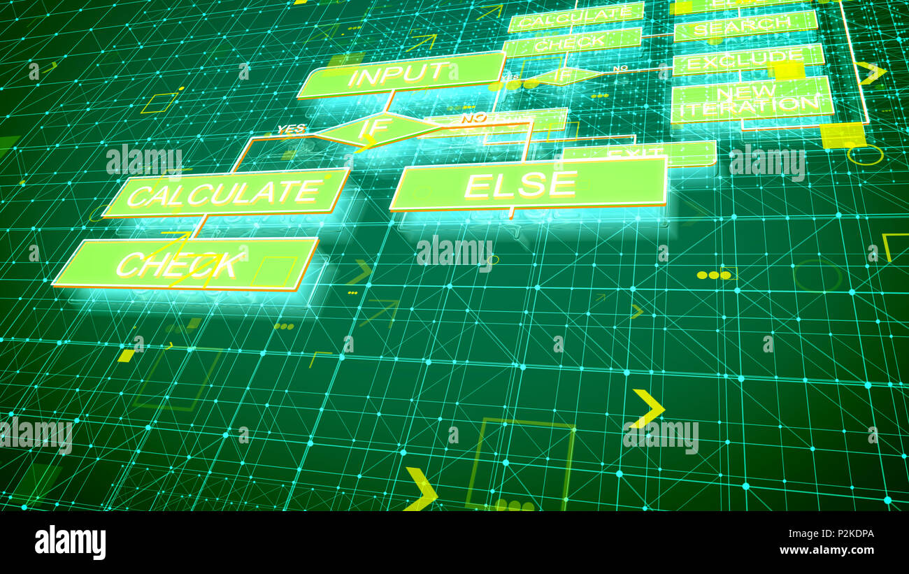 A holographic 3d rendering of mathematical algorithms flowing in the ...