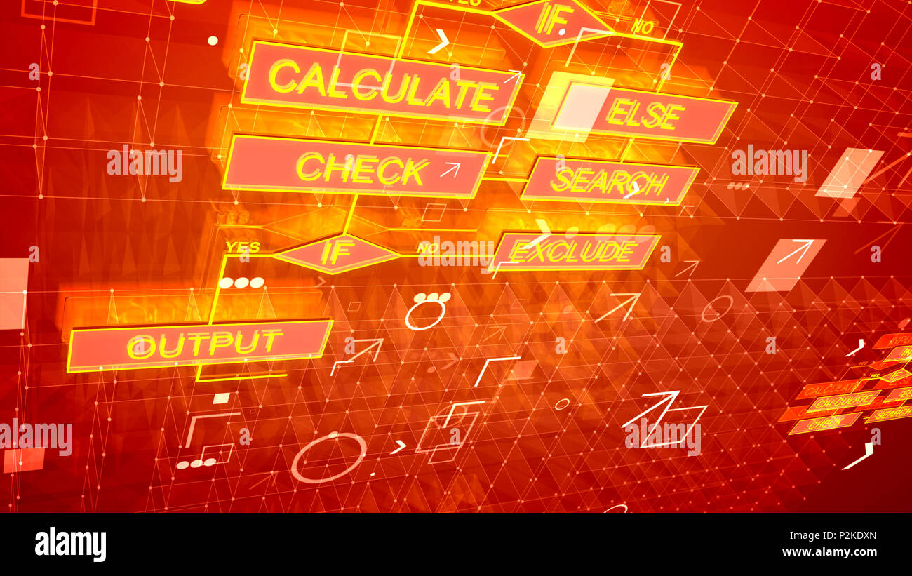 Golden algorithm flowchart 3d hi-res stock photography and images - Alamy